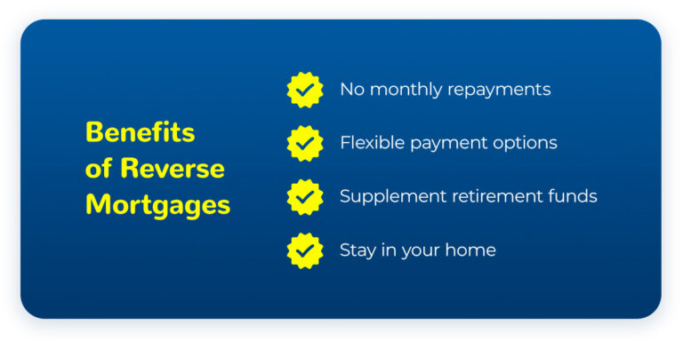 Reverse Mortgage for Veterans | seniorlending